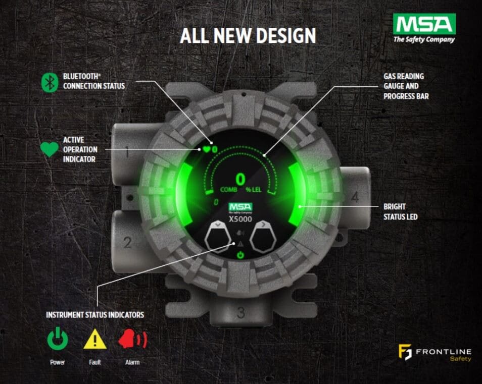 Benefits of the MSA Ultima X5000 Fixed Gas Detector